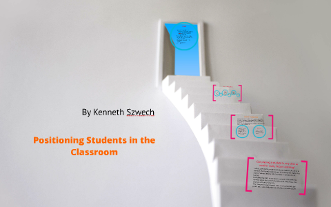 Positioning Students in the Classroom by kenneth Szwech on Prezi