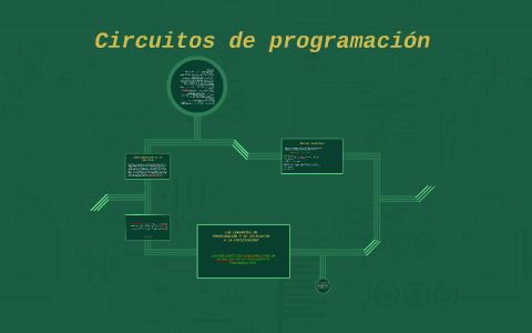 Circuitos de programación by Jhonatan Maya on Prezi