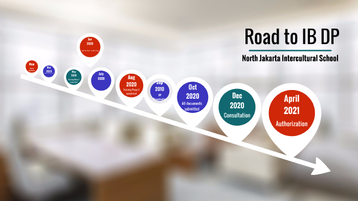 IB DP Road Map by Thombi Layukallo on Prezi
