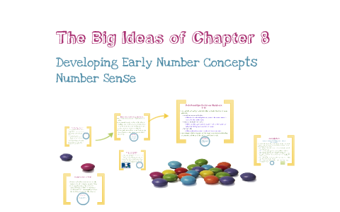 Chapter 8: Developing Early Number Concepts and Number Sense by ...