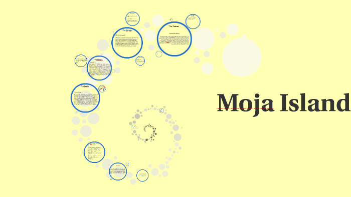 Moja Island by gilly gilly on Prezi