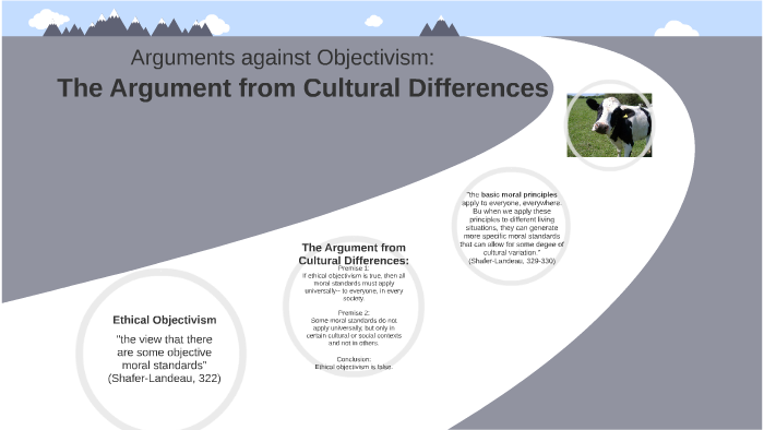 Argument from Cultural Differences by Liz Allen on Prezi