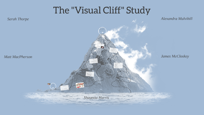 The "Visual Cliff" Study by None H on Prezi