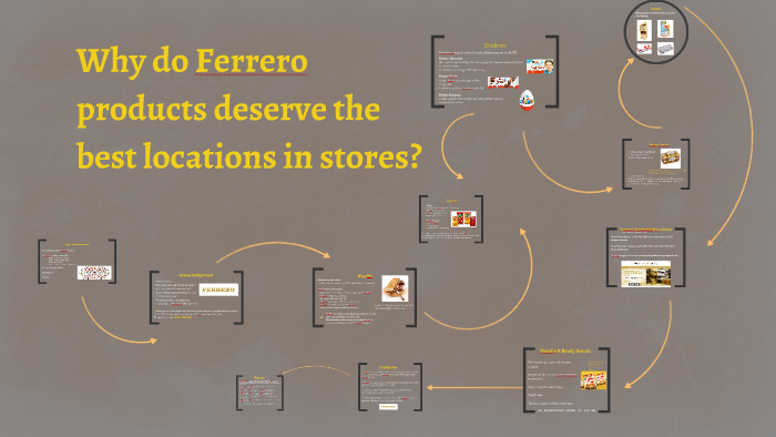 Ferrero products, best locations by Grégoire Roquette on Prezi