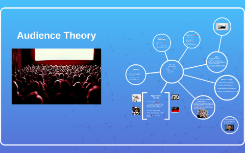 Audience Theory by Jake Eden on Prezi