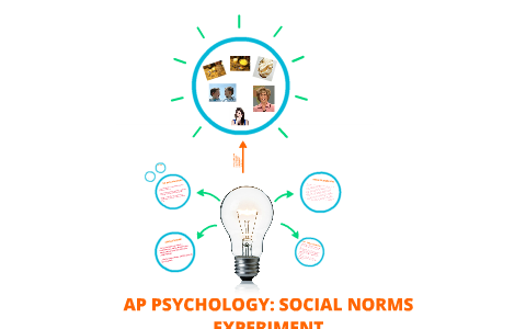 AP PSYCH SOCIAL NORM by anum moon on Prezi