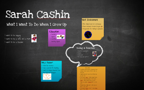 Sarah Cashin by Sarah Cashin on Prezi