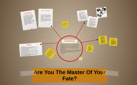 Are You The Master Of Your Fate? by Haley Roehl on Prezi