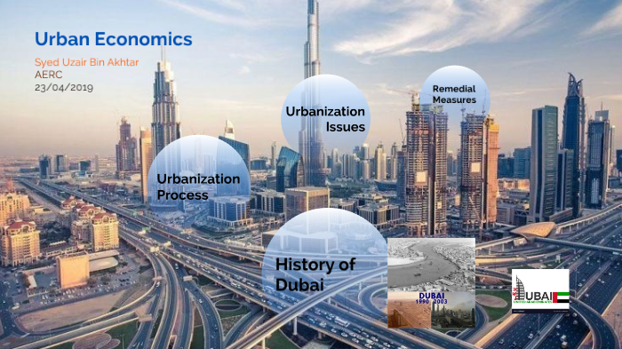 Urbanization in Dubai by Syed Uzair on Prezi