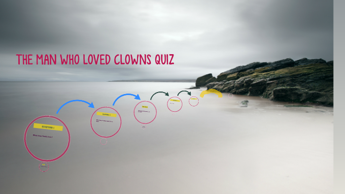 THE MAN WHO LOVED CLOWNS QUIZ by emily nova on Prezi