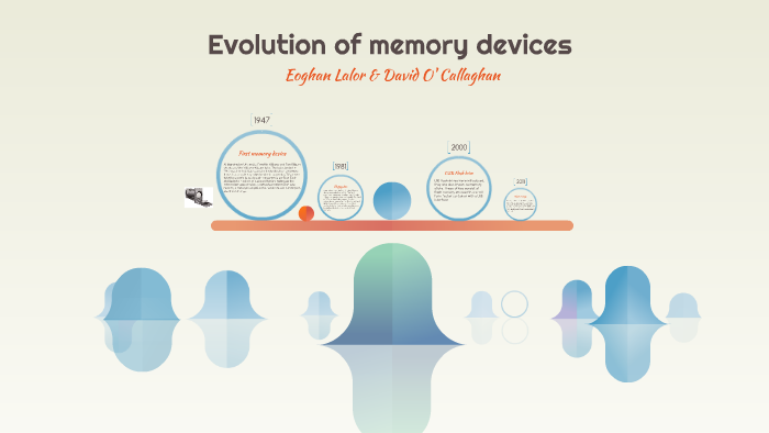 Evolution of memory devices by Eoghan Lalor on Prezi