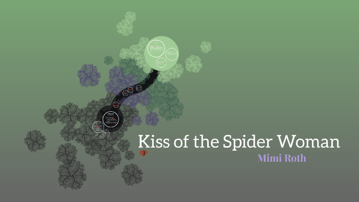 Kiss of the Spider Woman by Mimi Roth on Prezi