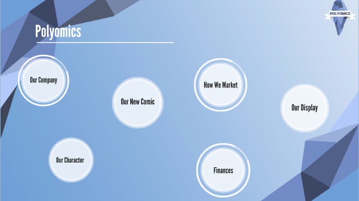 Polyomics Presentation by Emily Clifton on Prezi