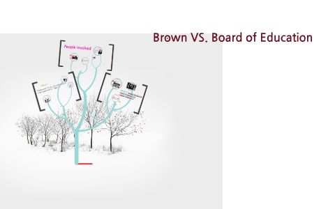 Brown VS. Board of Education by
