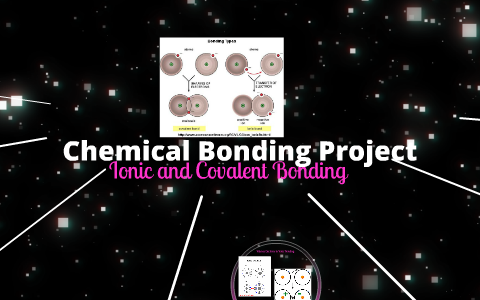 Chemical Bonding Project by Marissa Arguijo on Prezi
