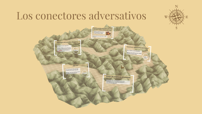 Los conectores adversativos by Diego Ibarra on Prezi