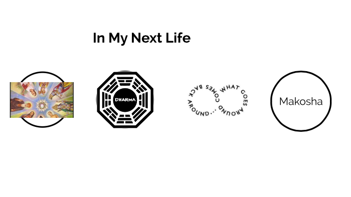 Hinduism Assignment by Michael Tsetsonis on Prezi