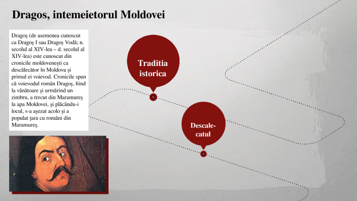 Dragos Voievod by Bianca Mocanu on Prezi