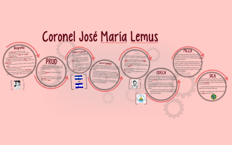 Coronel José María Lemus by pamela tejada on Prezi