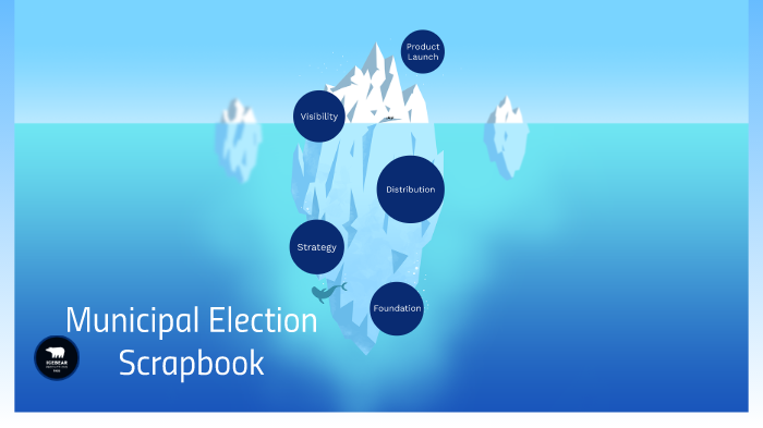 Municipal Election Scrapbook by Anohita Deb on Prezi