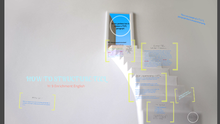 How to Structure a TEEL Paragraph by Emily Papas on Prezi