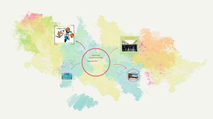 Discourse Community Map by Luis Aguirre on Prezi
