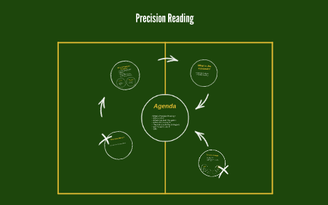 Precision Reading by rad mcfad on Prezi