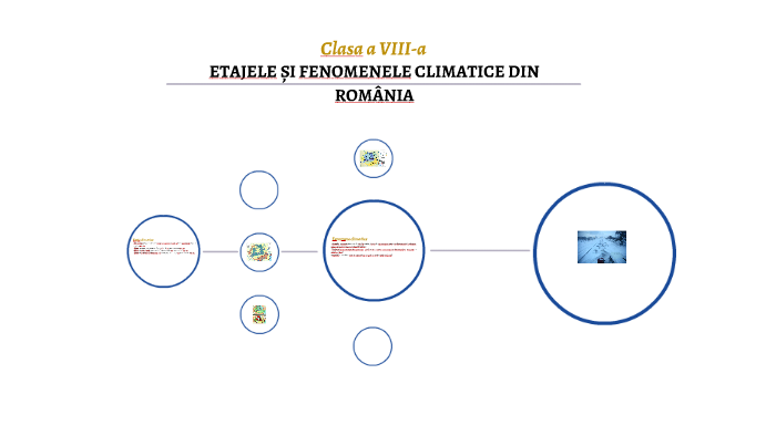 28 ETAJE ȘI FENOMENE CLIMATICE ÎN ROMÂNIA by Ionuț Purcăreață on Prezi