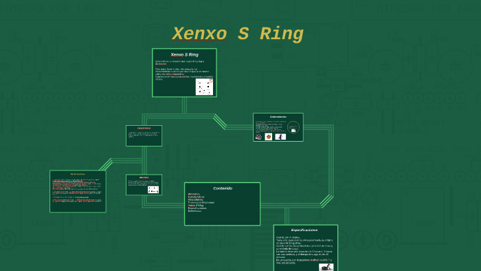 Xenxo S Ring by Luis Gomez on Prezi