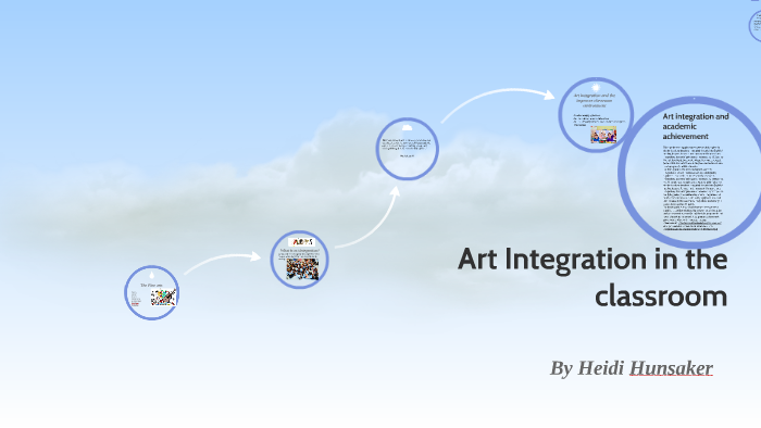 Art Integration in the classroom by Heidi Hunsaker on Prezi