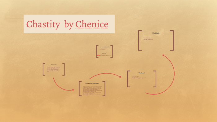 Chastity by on Prezi
