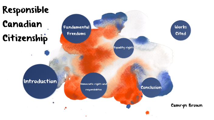 Responsibilities as a Canadian Citizen by Camryn Brown on Prezi