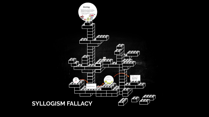 SYLLOGISM FALLACY by Lexie Mendez on Prezi