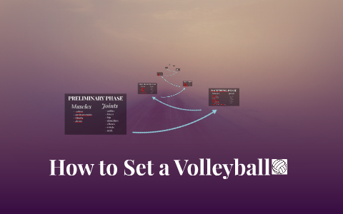 How to Properly Set a Volleyball by Abby Tar on Prezi