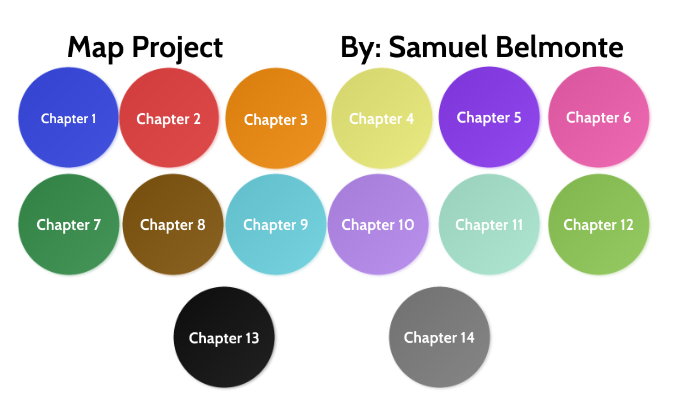 Map Project by samuel Belmonte on Prezi