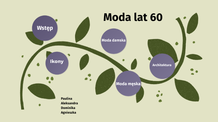 Moda lat 60 by Aleksandra Czapla on Prezi