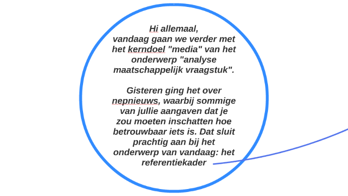 Referentiekader by Arjan van Deutekom on Prezi