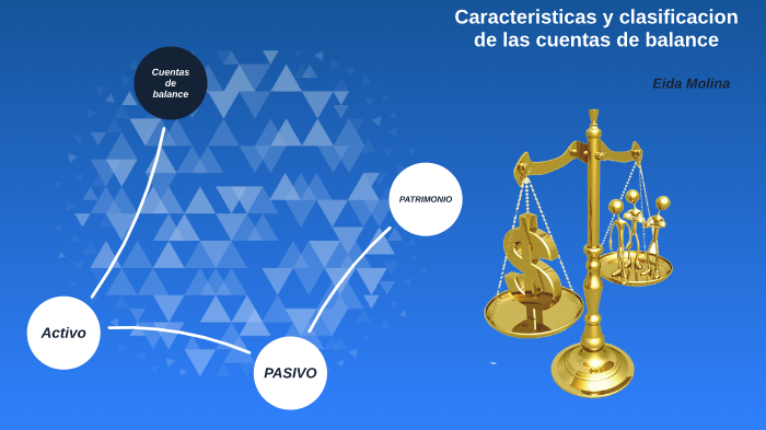 Características y clasificación de las cuentas del balance by Eida ...