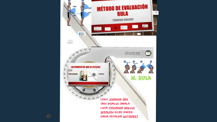 METODO RULA ERGONOMIA by on Prezi