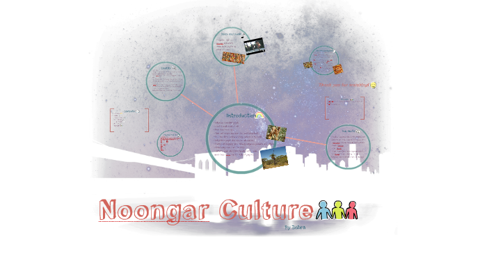 Noonga Culture by Anonymous :) on Prezi