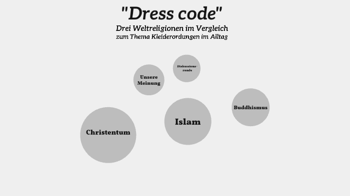 Religion: Dress code by Luisa Friker on Prezi