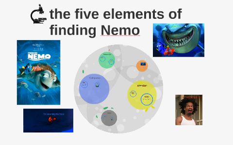 the five elements of finding nemo by Andrew Baxter on Prezi
