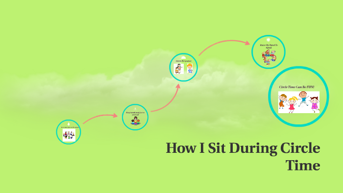 How I Sit During Circle Time by Mikaela Long on Prezi
