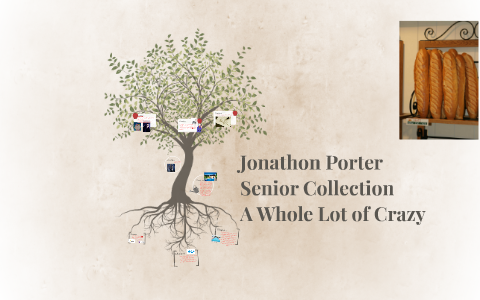 Jonathon Porter by Jonathon Porter on Prezi