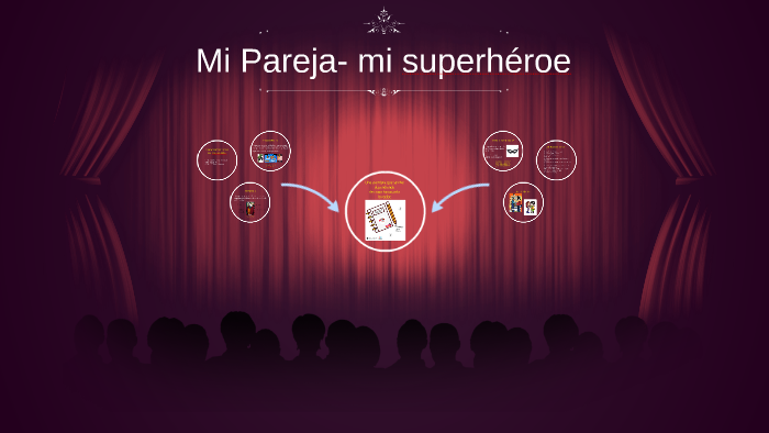 Mi Esposo (a) - mi superhéroe by Sharim Toro on Prezi