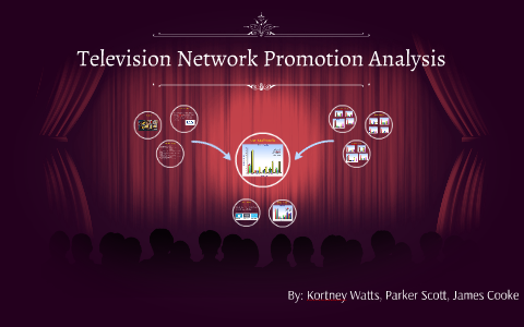 Television Network Promotion Analysis by Kortney Watts on Prezi