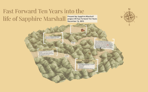 Fast Forward Ten Years by Sapphire Marshall on Prezi