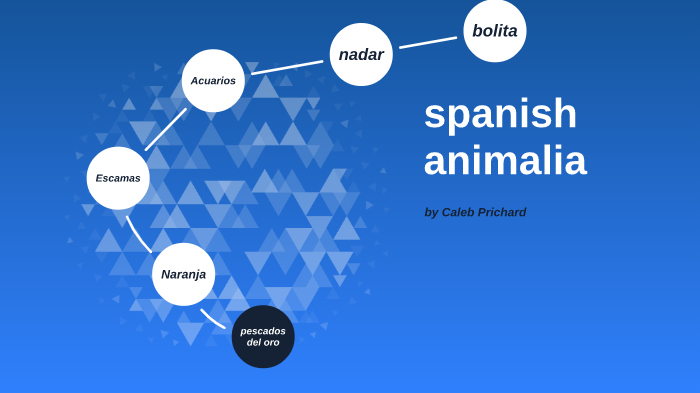 spanish presentation on goldfish by caleb prichard on Prezi