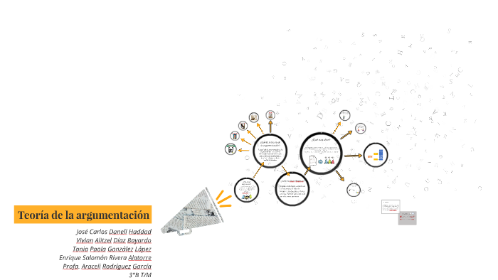 Teoría de la argumentación by Vivian Díaz on Prezi
