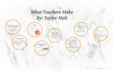 What Teachers Make by Brenda Atwater on Prezi